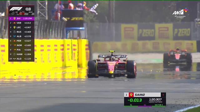 Ο Sainz στην pole position - FORMULA 1 - Highlights