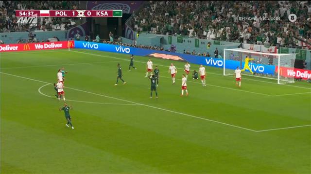 3ος ΟΜΙΛΟΣ - 2η ΑΓΩΝΙΣΤΙΚΗ - Πολωνία - Σαουδική Αραβία 2-0 - FIFA WORLD CUP QATAR 2022