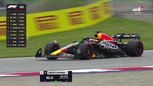 Ο Verstappen στην pole position - FORMULA 1 - Highlights