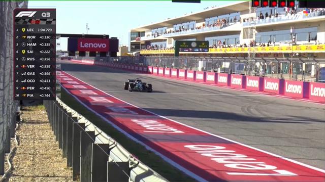 Ο Leclerc στην pole position - FORMULA 1 - Highlights